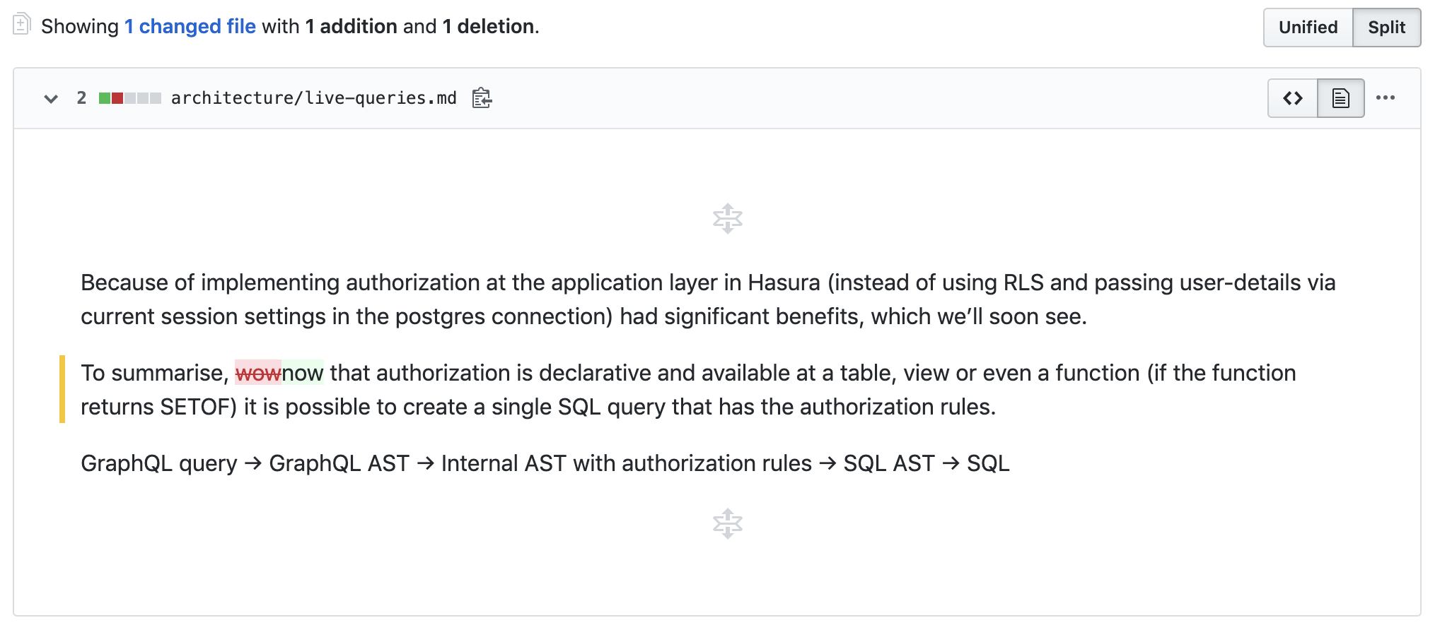 Fix typo in Live Query docs · Issue #2513 · hasura/graphql-engine · GitHub