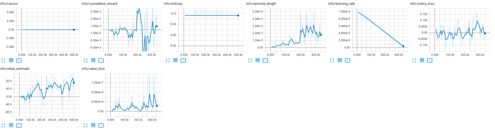 Question: Humanoid Locomotion in Unity · Issue #358 · Unity ...