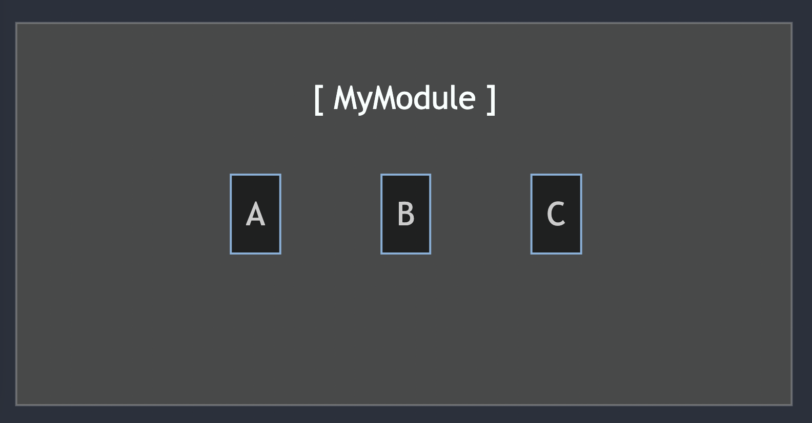 `titleTopMargin` option for flowchart does not affect subgraph titles ...