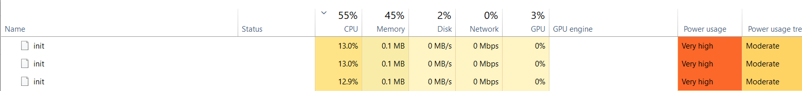 Issue With Bash Hanging On Startup · Issue 4968 · Microsoftwsl · Github