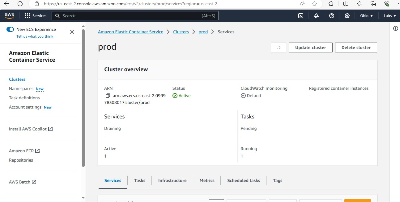 GitHub - django-aws/django-aws-infrastructure GitHub - django-aws/django-aws-infrastructure