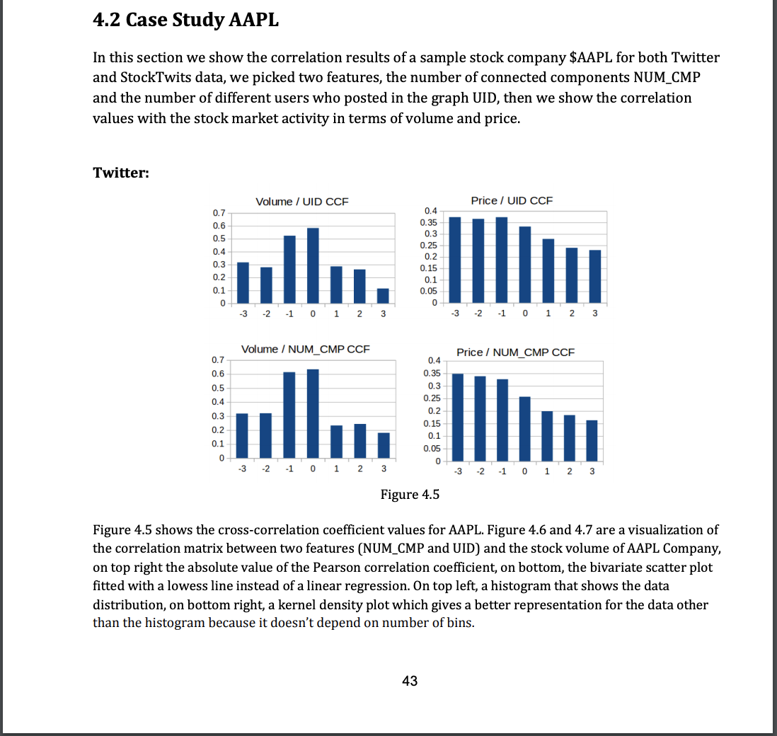 GitHub - islamhamdi/Stock-Market-Predictor: A graph visualization for a ...