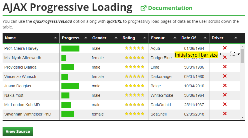 ajaxProgressiveLoad: fixed scroll size on the basis of total pages · Issue #1958 · olifolkerd ...