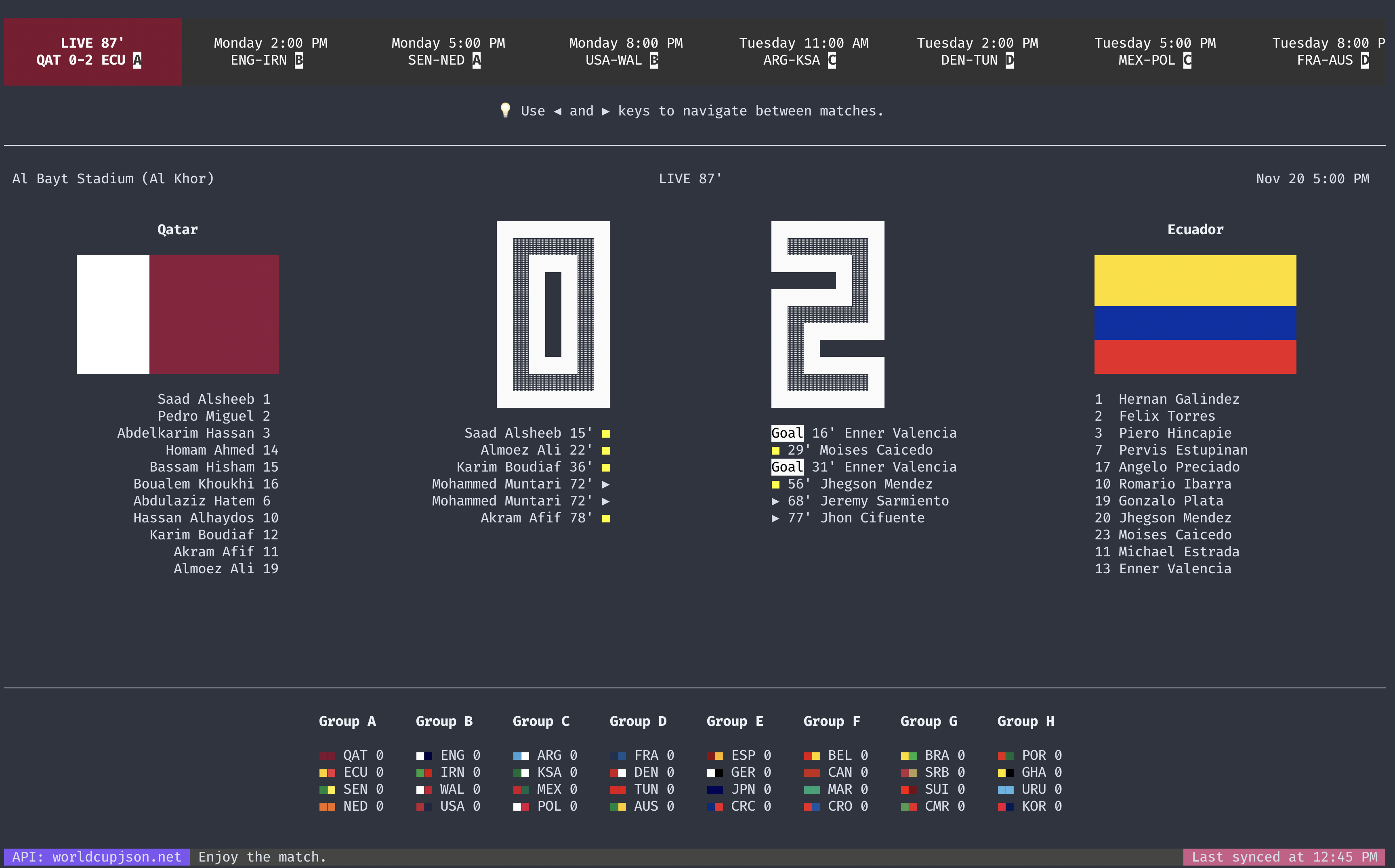 Team Lineups By Cedricblondeau Pull Request 2 Cedricblondeau World