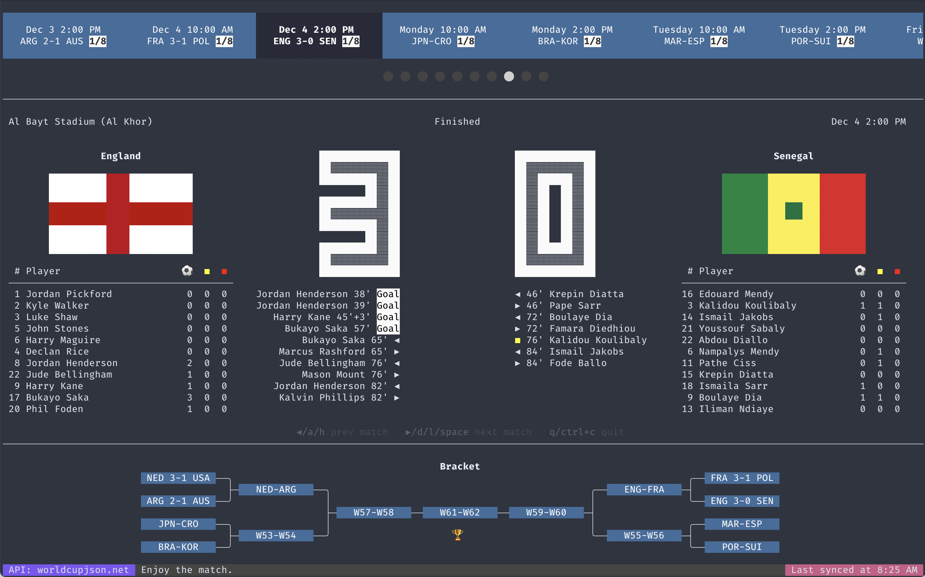 v1.3.0 Terminal now requires 160 cols/50 rows · Issue #27 ...
