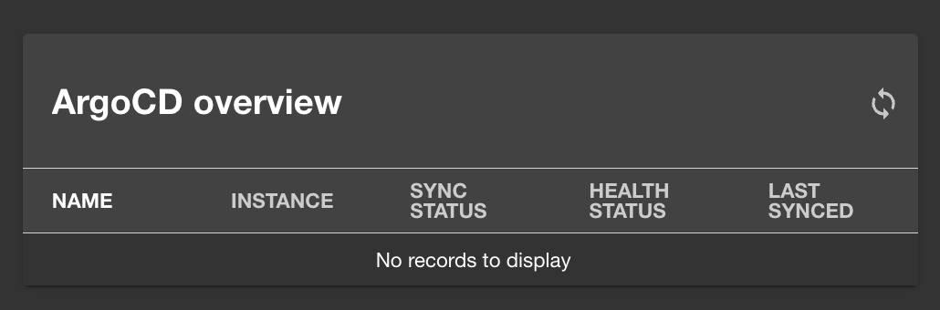 Argocd Multiple Instances · Issue #832 · RoadieHQ/roadie-backstage ...