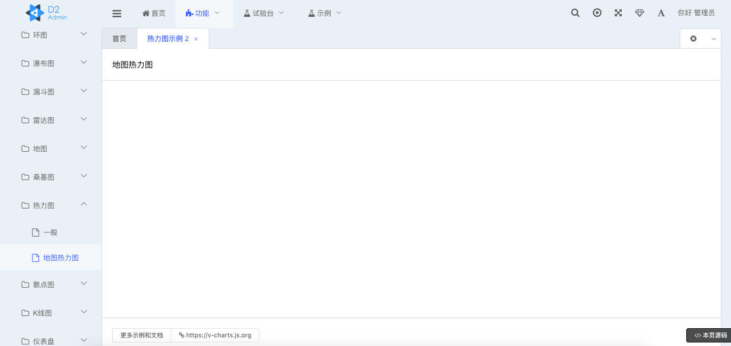 🎮 示例相关 | heatmap 不显示 · Issue #171 · d2-projects/d2-admin · GitHub