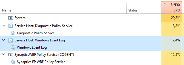 High cpu and kernel errors after installation · Issue #4052 · docker/for-win · GitHub