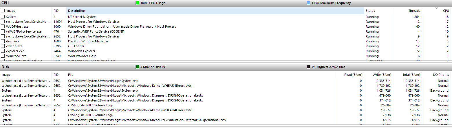 High cpu and kernel errors after installation · Issue #4052 · docker/for-win · GitHub