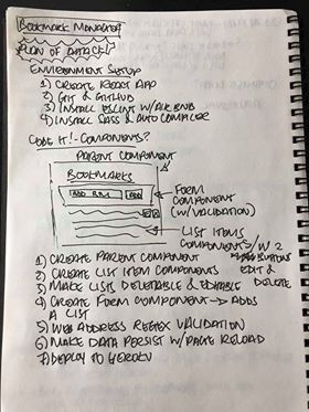 GitHub - puyanwei/React-Bookmark-Manager: Bookmark Manager in React.js adhering to best practices