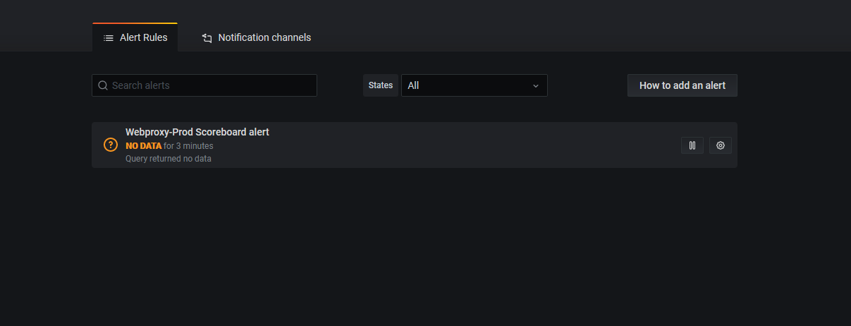 Alerting not working: "Alert Rule returned no data" · Issue #27248 · grafana/grafana · GitHub