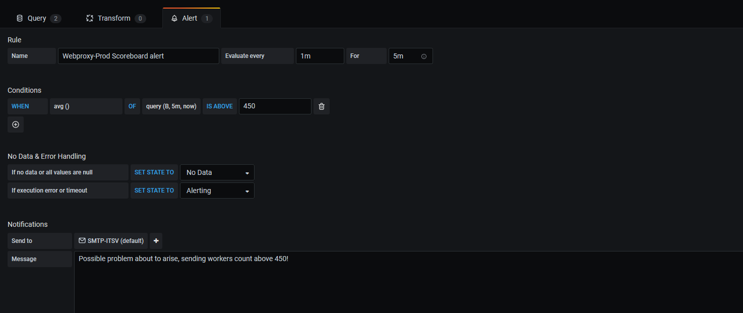 Alerting not working: "Alert Rule returned no data" · Issue #27248 ...