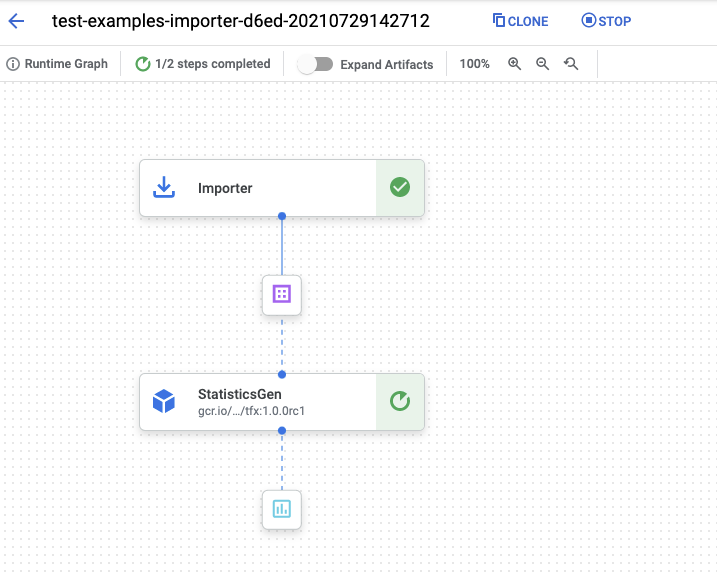 Importer of Examples does not work with KubeflowV2DagRunner · Issue #4010 · tensorflow/tfx · GitHub