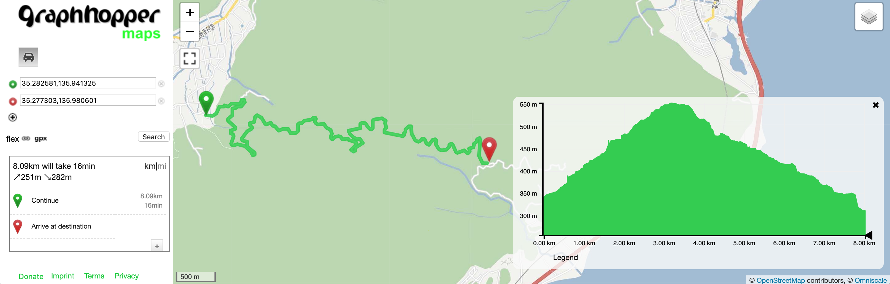 Filter out artificial elevation gain/loss · Issue #2028 · graphhopper/graphhopper · GitHub