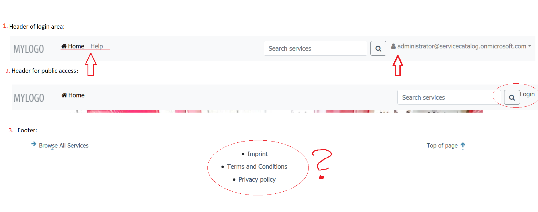 OSCM marketplace playground syling flaws · Issue #705 · servicecatalog/oscm · GitHub