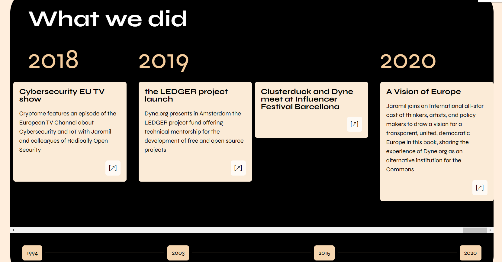 Implement The Timeline Issue 14 Dyne Dyne Github Io Github