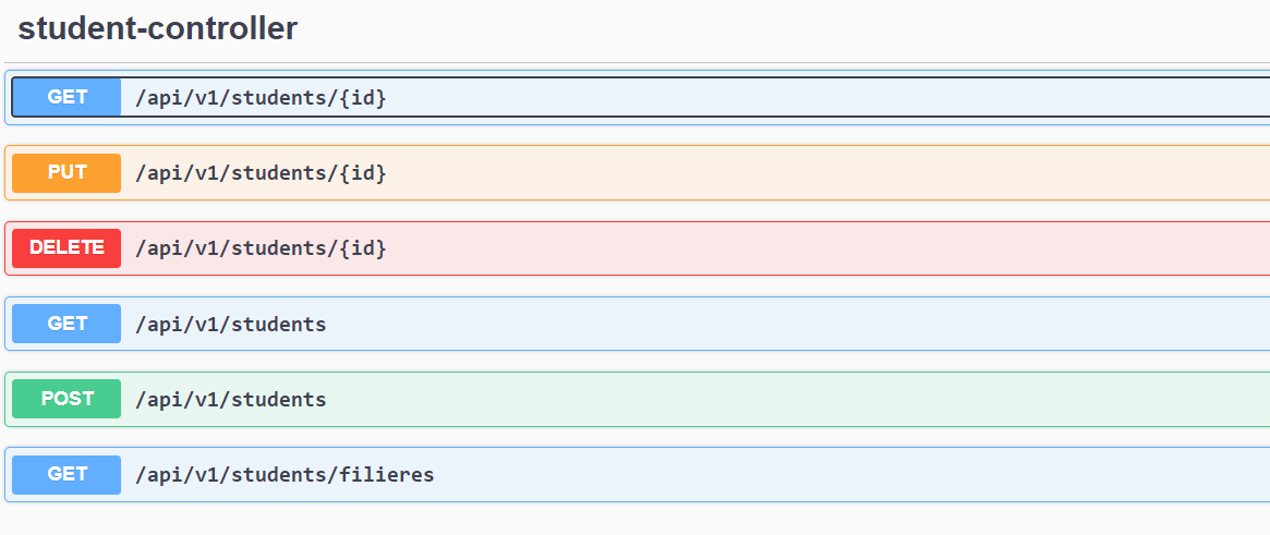GitHub - simo-laaouibi/Tp-spring-boot-swagger