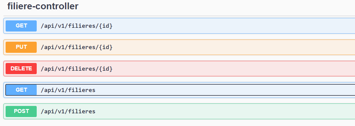 GitHub - simo-laaouibi/Tp-spring-boot-swagger