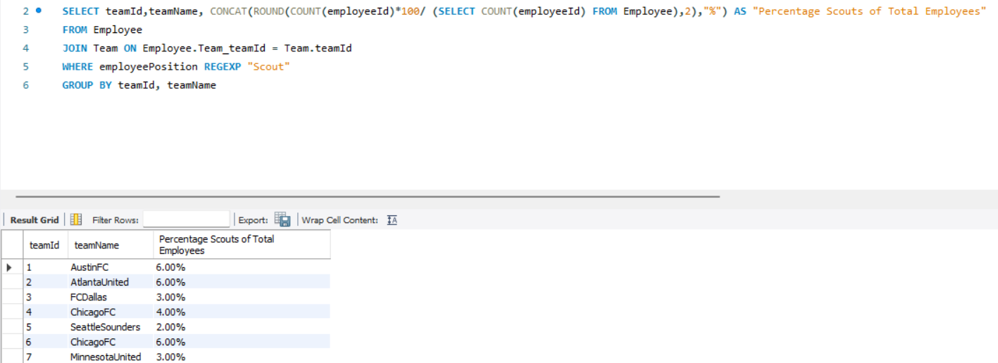 GitHub - parkerkane5/Group-2-MIST-4610-Project1