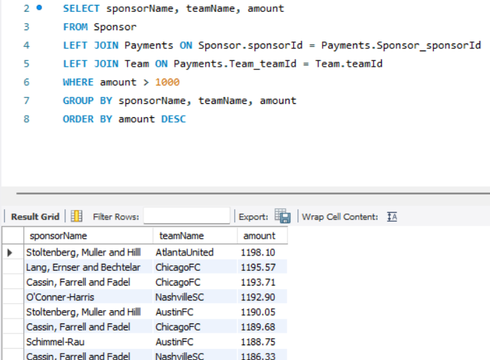 GitHub - parkerkane5/Group-2-MIST-4610-Project1