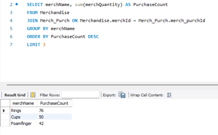 GitHub - parkerkane5/Group-2-MIST-4610-Project1