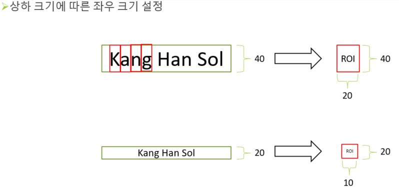 GitHub - hansolkang/ocr: ICDAR 대회 준비 및 연구재단 제안서 OCR