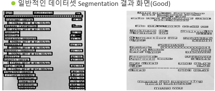 GitHub - hansolkang/ocr: ICDAR 대회 준비 및 연구재단 제안서 OCR