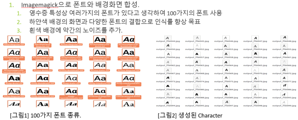 GitHub - hansolkang/ocr: ICDAR 대회 준비 및 연구재단 제안서 OCR