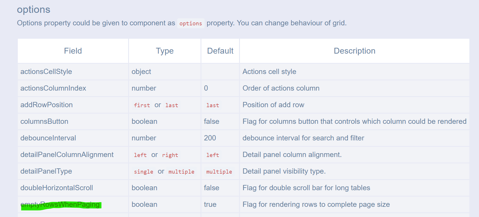Prop to disable scroll · Issue #771 · mbrn/material-table · GitHub