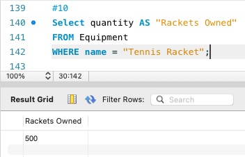 GitHub - CJTumlin/MIST-4610-Group-Project-1-1: Repository for the first ...