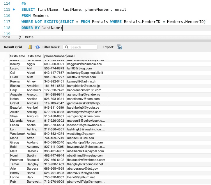GitHub - CJTumlin/MIST-4610-Group-Project-1-1: Repository for the first ...