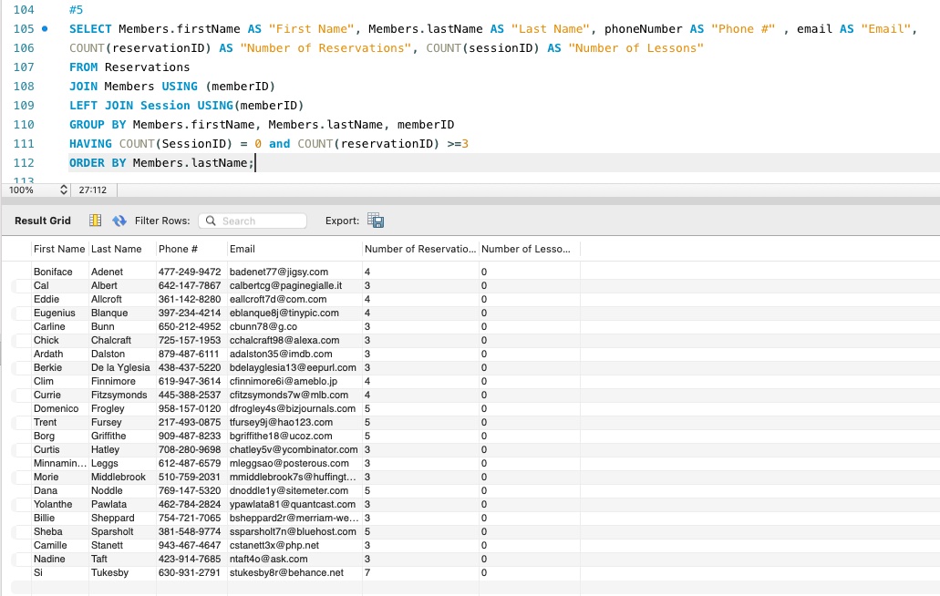 GitHub - CJTumlin/MIST-4610-Group-Project-1-1: Repository for the first ...