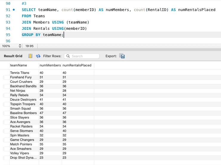GitHub - CJTumlin/MIST-4610-Group-Project-1-1: Repository for the first ...