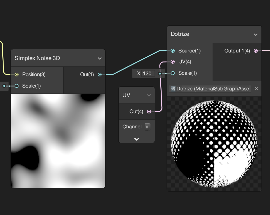 GitHub - beinteractive/ShaderSubGraphLibrary: Custom sub graph library for Shader Graph