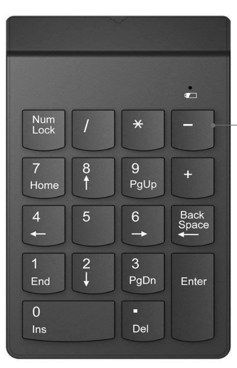 Num Lock(under Keyboard Management) is not working as expected for my ...