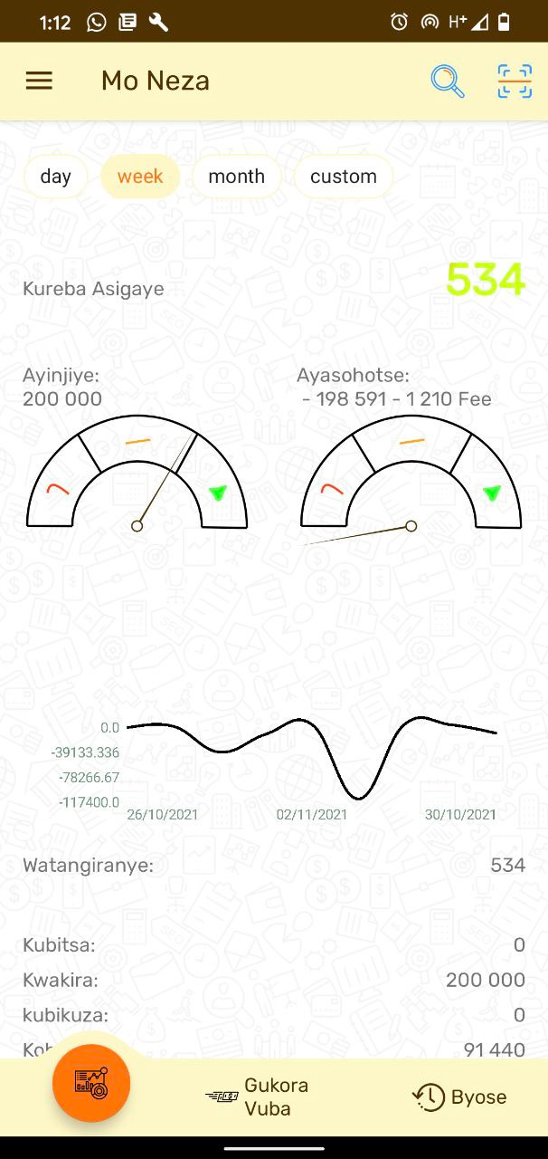 GitHub - nmeo7/mo-neza