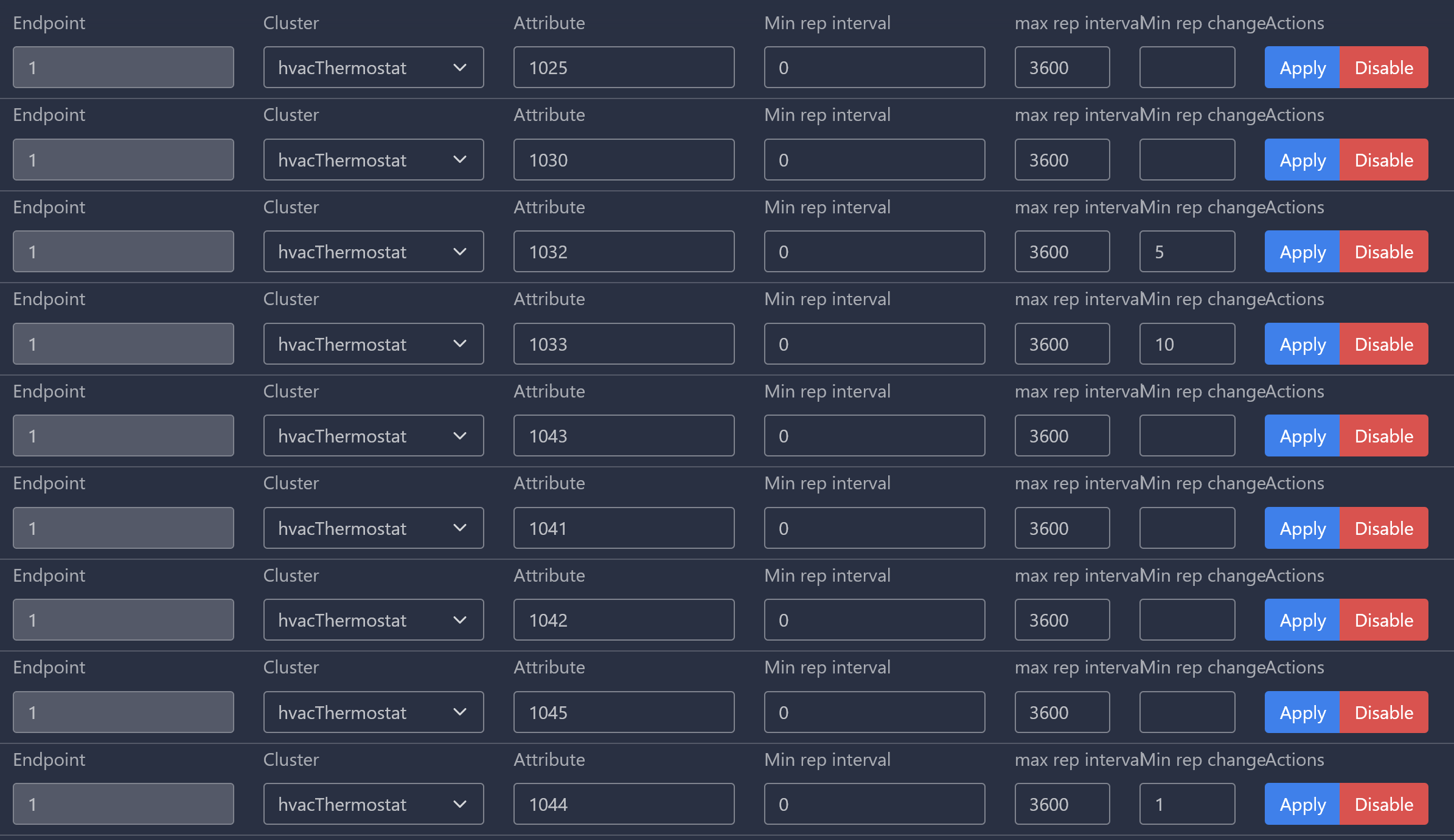 Elko Thermostat ESH Plus Super TR RF PH · Issue #16142 · Koenkk/zigbee2mqtt · GitHub
