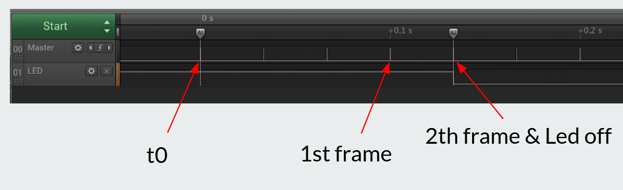 Depth is not sync with color camera · Issue #1121 · microsoft/Azure-Kinect-Sensor-SDK · GitHub