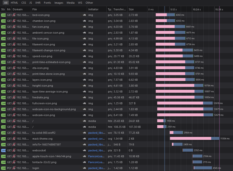 [Request] Configurable socket timeout or external way to serve (plugin) static files · Issue ...
