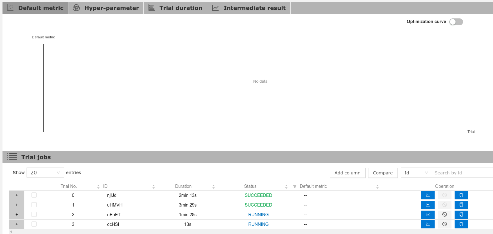 No Data In Default Metric · Issue 1939 · Microsoft Nni · Github