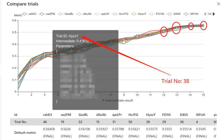 Refine webui when compare trials · Issue #3055 · microsoft/nni · GitHub