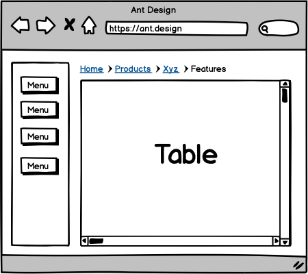Table auto resize feature · Issue #21066 · ant-design/ant-design · GitHub