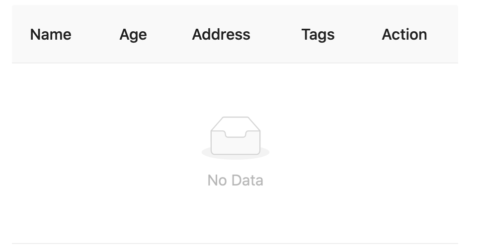 Table not show Pagination if current not to be 1 · Issue #25836 · ant ...