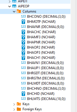 dbeaver table editing is blocked - some fields are Read-only: No Corresponding table column ...