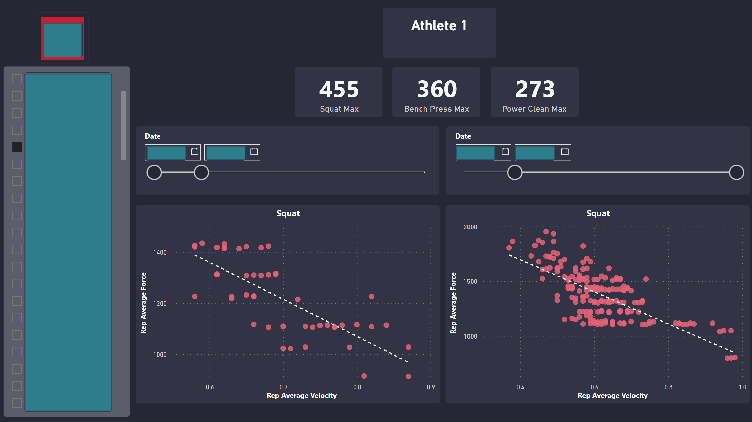 GitHub - heranwang/Power-BI-Dashboard-Force-Velocity-Profile