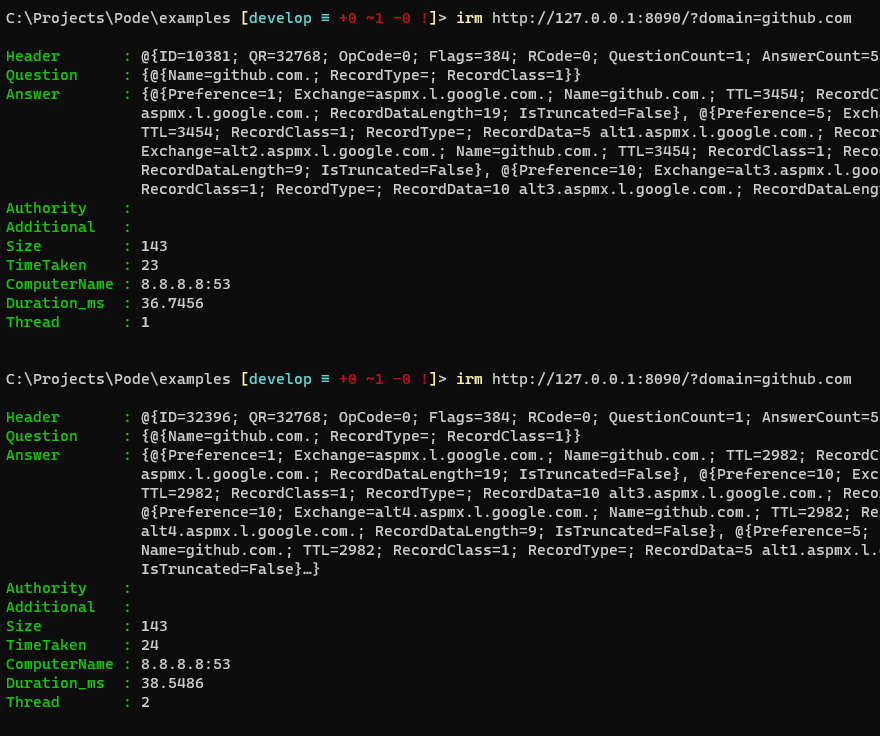 Significant slow performance when running more than 1 thread · Issue ...