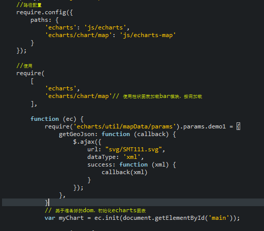 echarts2.0的自定义SVG地图如何升级到4.0 · Issue #7571 · apache/echarts · GitHub