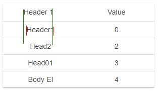 SimpleTable header horizontal padding is bigger on the right · Issue ...