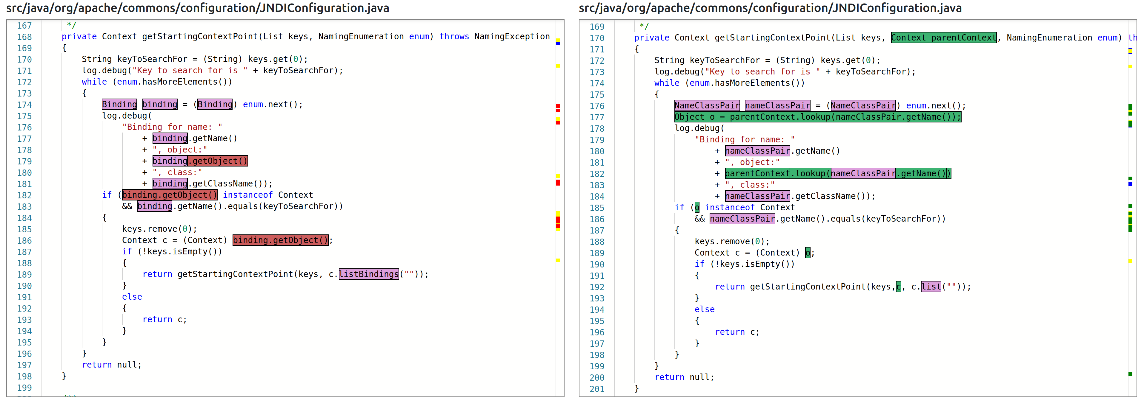 Add Parameter · Issue 504 · Tsantalis Refactoringminer · Github