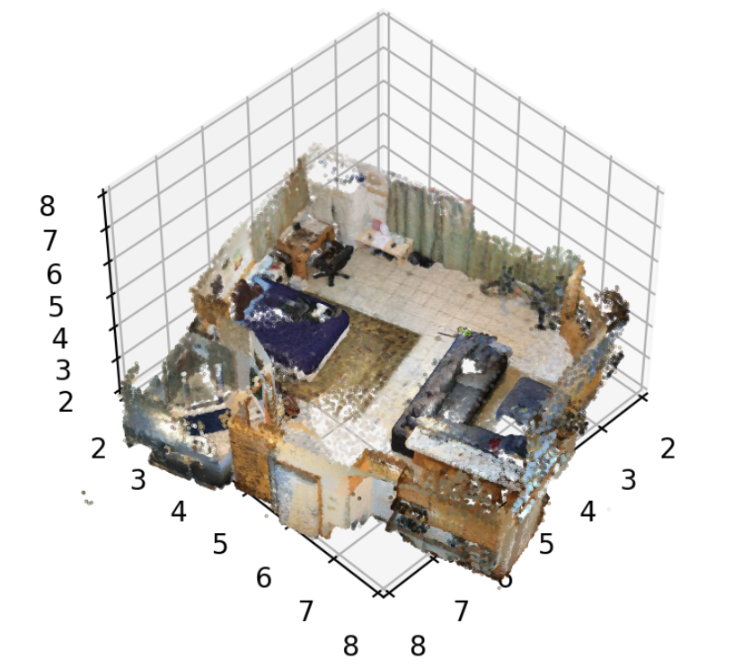 Can not align multiple views · Issue #98 · ScanNet/ScanNet · GitHub